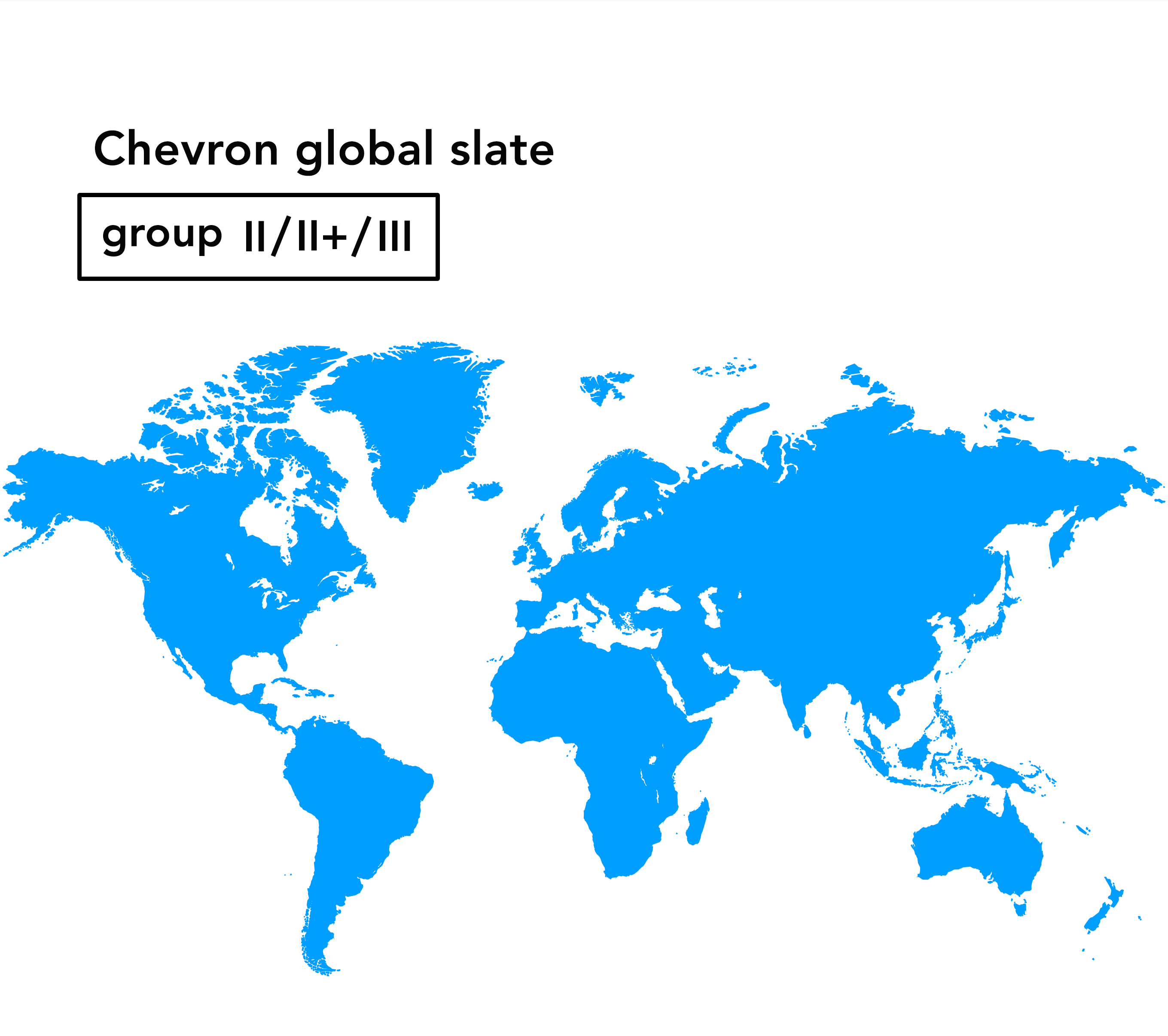 Chevron Base Oils - Let's Talk About Your Business